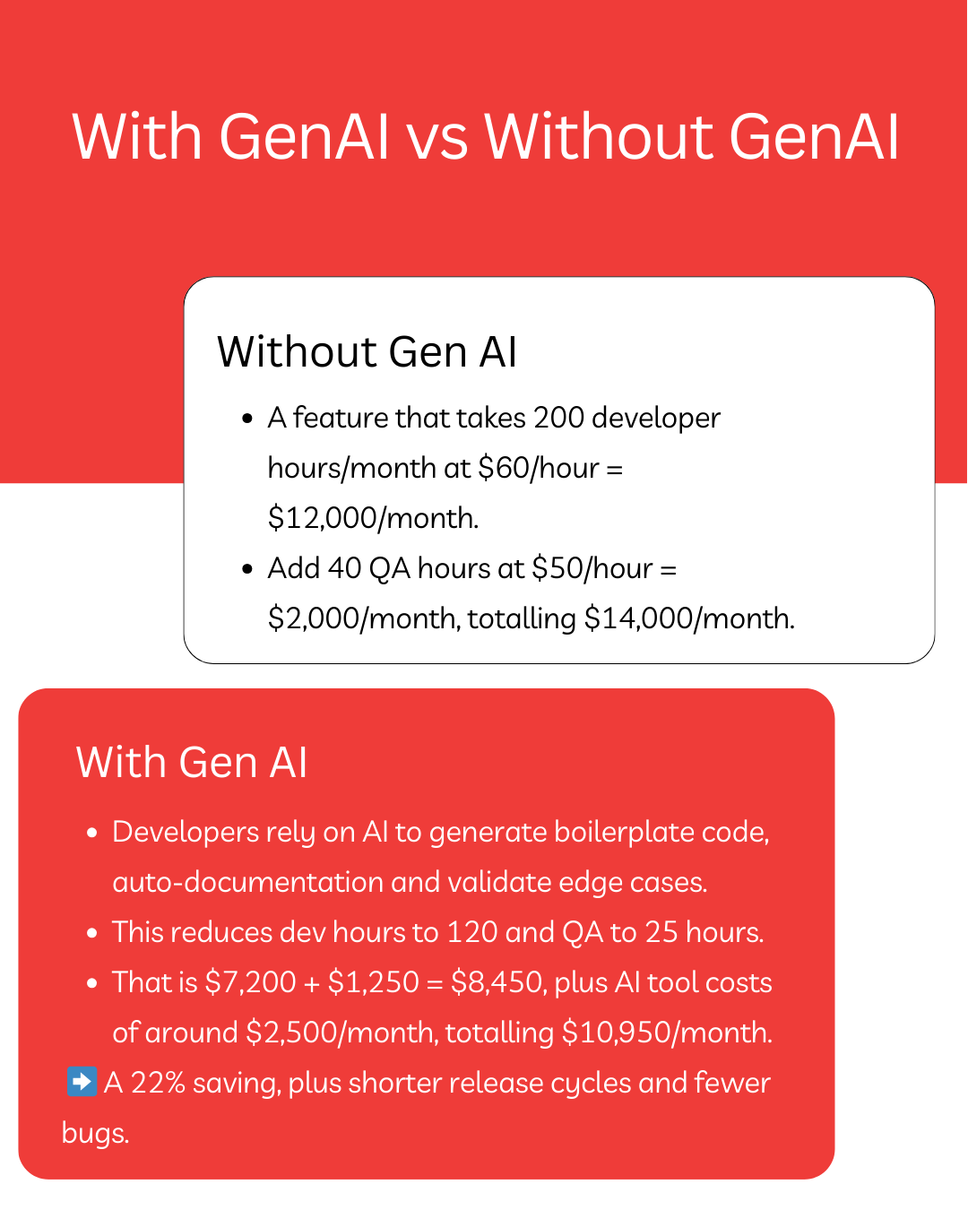 What Is The Main Goal Of Generative AI And Why It Matters | Tech Exactly