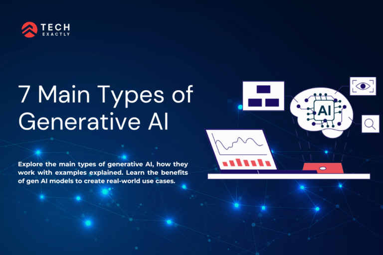 7 Types of Generative AI: Detailed Overview | Tech Exactly